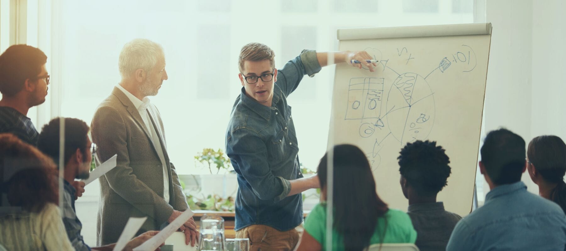 Measuring Success with KPIs for Work-Life Flow – The Thrive Team